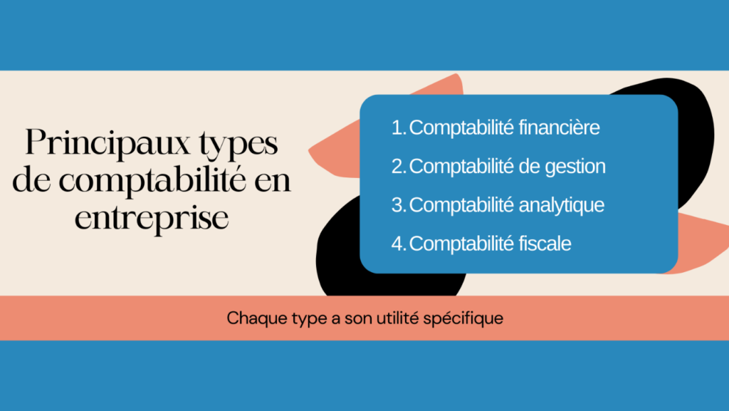 Comprendre la comptabilité : définition, importance, catégories